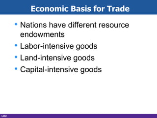 economics chapter 6 | PPT
