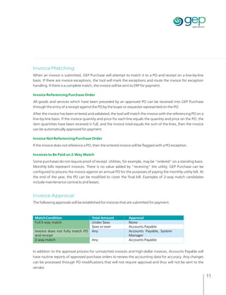 GEP Procure-to-Pay (P2P) | PDF