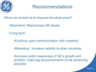 GE: Growth of a Giant | PPTX