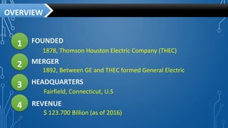 Case Study on GE & Jack Welch success Story | PPTX