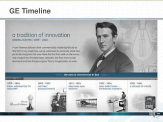 GE presentation assignment 1 | PPT