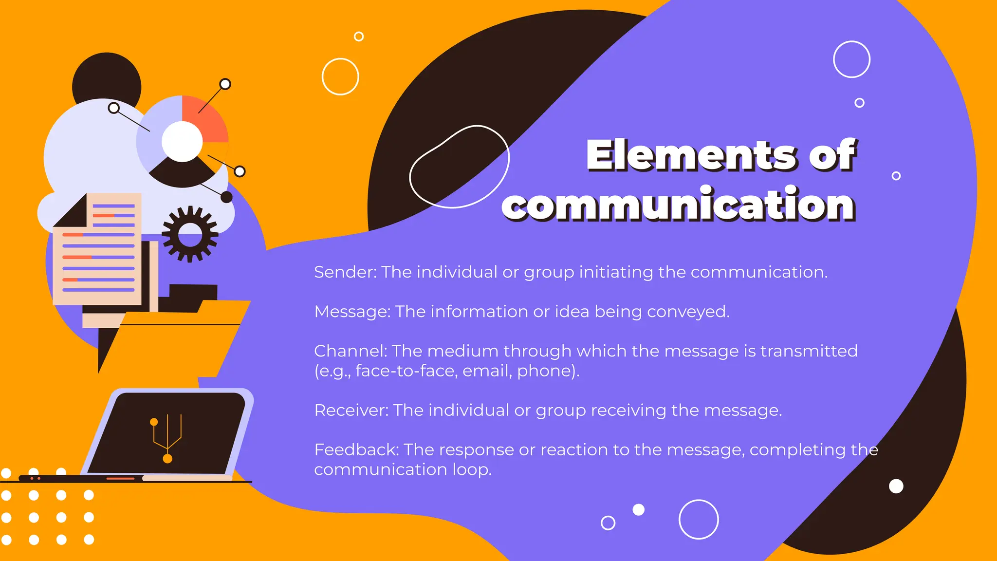 Communication and motivation Maslow’s hierarchy of needs: | PDF