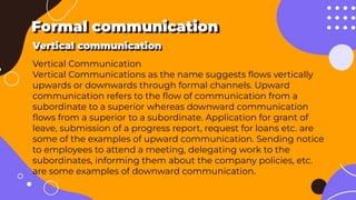 Communication and motivation Maslow’s hierarchy of needs: | PPT