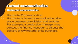 Communication and motivation Maslow’s hierarchy of needs: | PPT