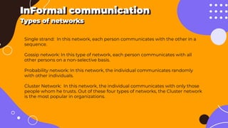 Communication and motivation Maslow’s hierarchy of needs: | PPT