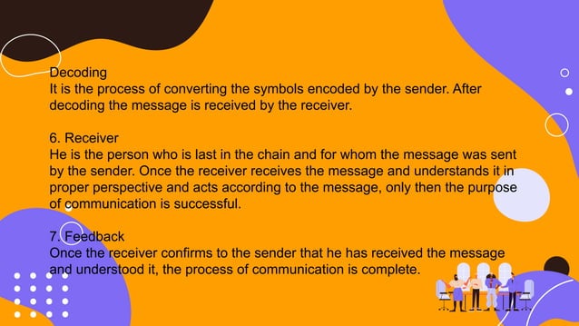 Communication and motivation Maslow’s hierarchy of needs: | PPT