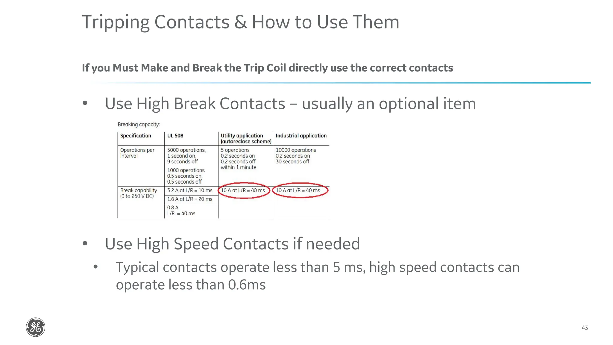 GE Protection Fundamentals on relaying.pdf