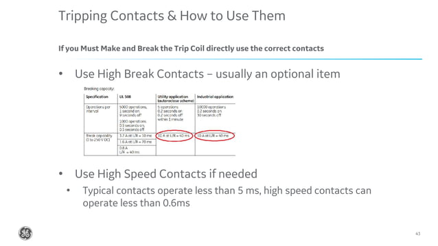 GE Protection Fundamentals on relaying.pdf | Operating Systems ...