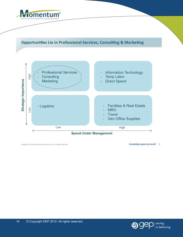 2012 New Research Report - GEP Value Trends: Procurement Strategy | PDF | Business ...
