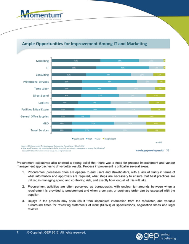 2012 New Research Report - GEP Value Trends: Procurement Strategy | PDF | Business ...