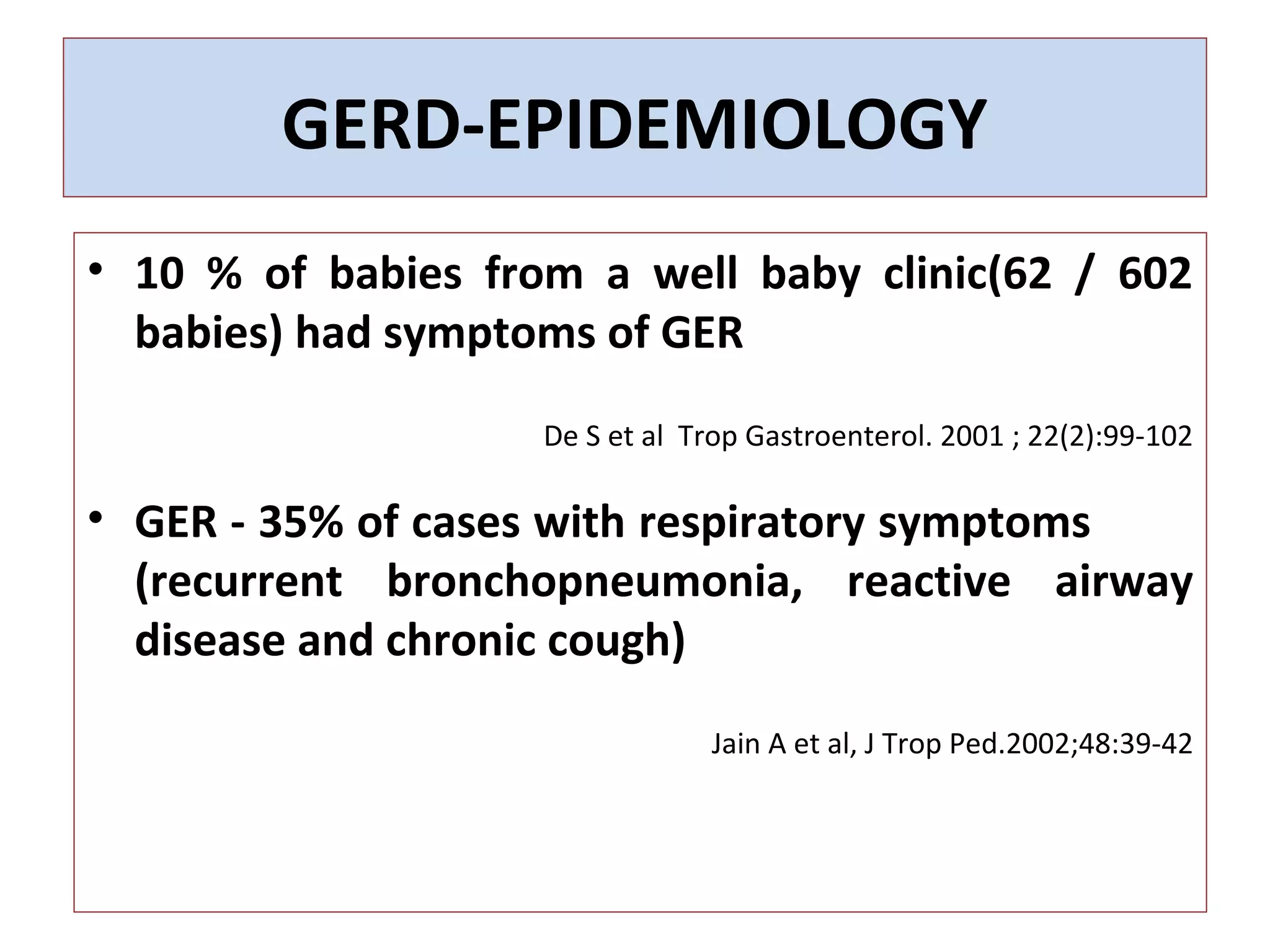GERD IN CHILDREN | PPT