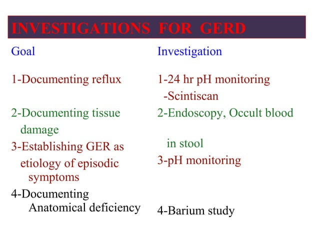 GERD IN CHILDREN | PPT