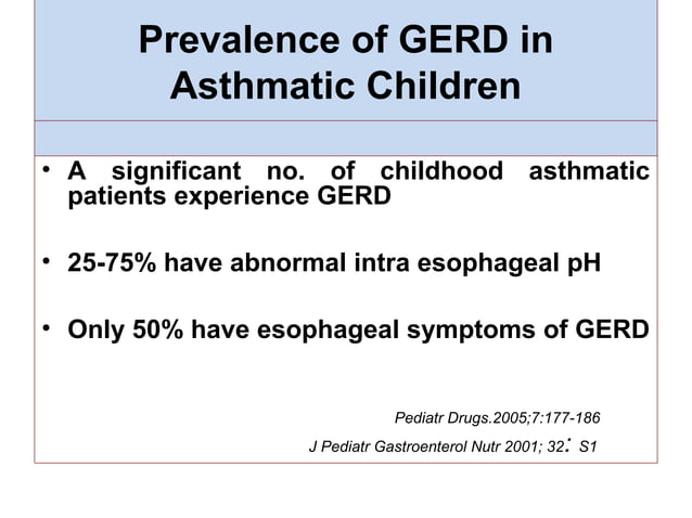 GERD IN CHILDREN | PPT