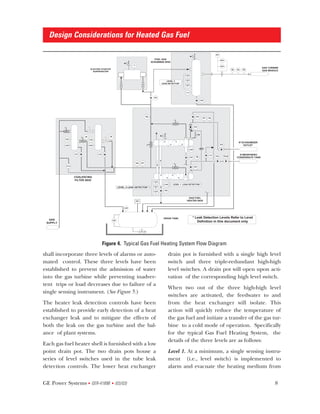 Heated Gas Fuel.pdf
