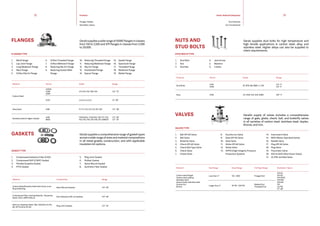 Gerab Brouchure.pdf