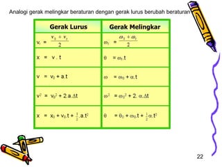 GERAK .ppt