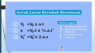 materi pembelajaran Gerak kinematika ipa fisika smp | PPT