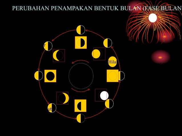 gerak-rotasi-dan-revolusi.ppt
