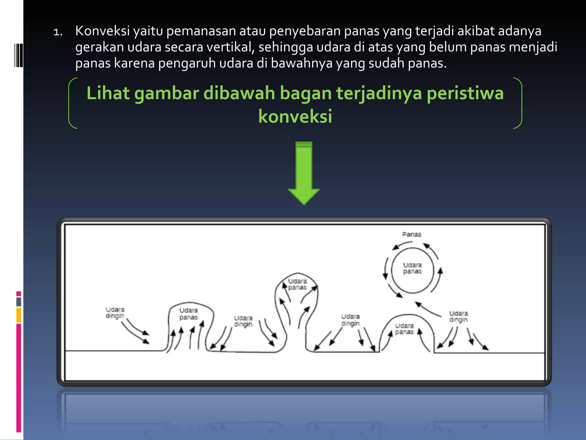 Gerakan udara. | PPT