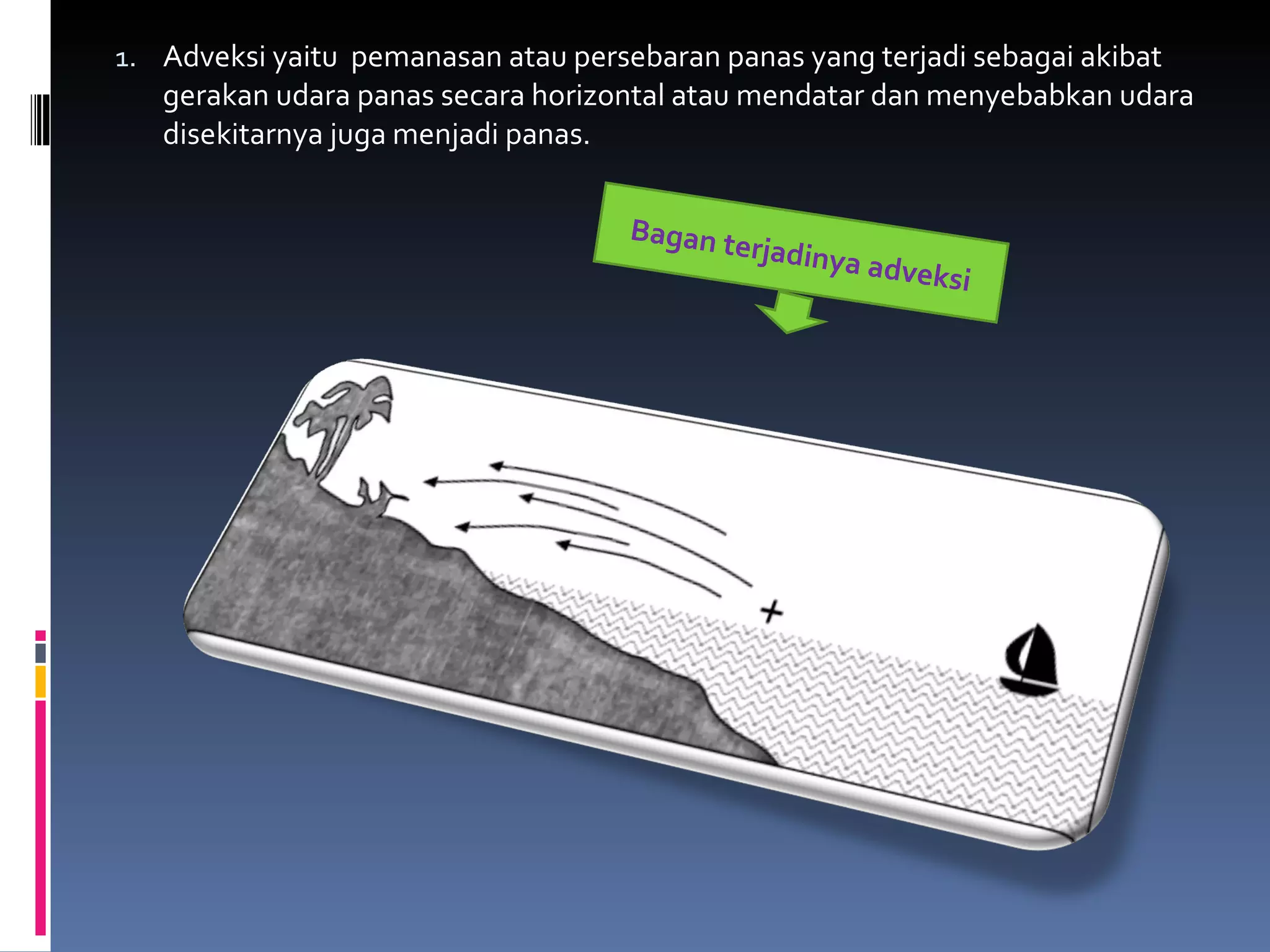 Gerakan udara. | PPT