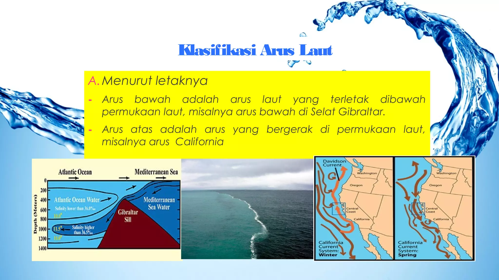 Gerakan air laut.pptx