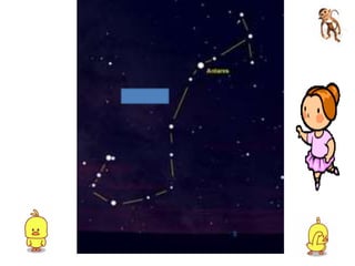 GERAKAN BUMI DAN BULAN TERHADAP MATAHARI.ppt