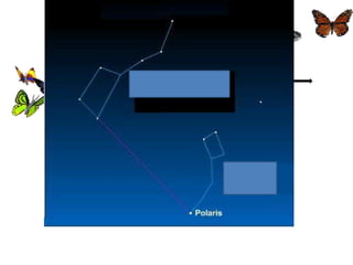 GERAKAN BUMI DAN BULAN TERHADAP MATAHARI.ppt