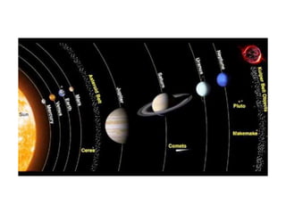 GERAKAN BUMI DAN BULAN TERHADAP MATAHARI.ppt