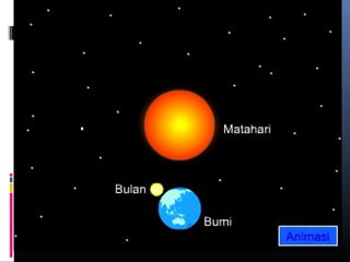 Gerakan bumi dan kejadian | PPT