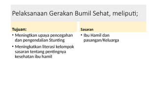 Gerakan Bumil Sehat dari dinas kesehatanpptx | PPTX