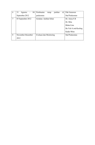 Gerakan jamban sehat | DOCX