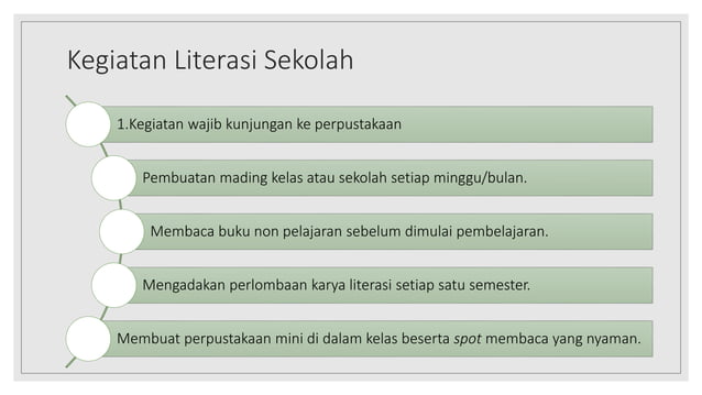 GERakan literasi sekolah.pptx