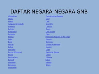 Gerakan non blok | PPT