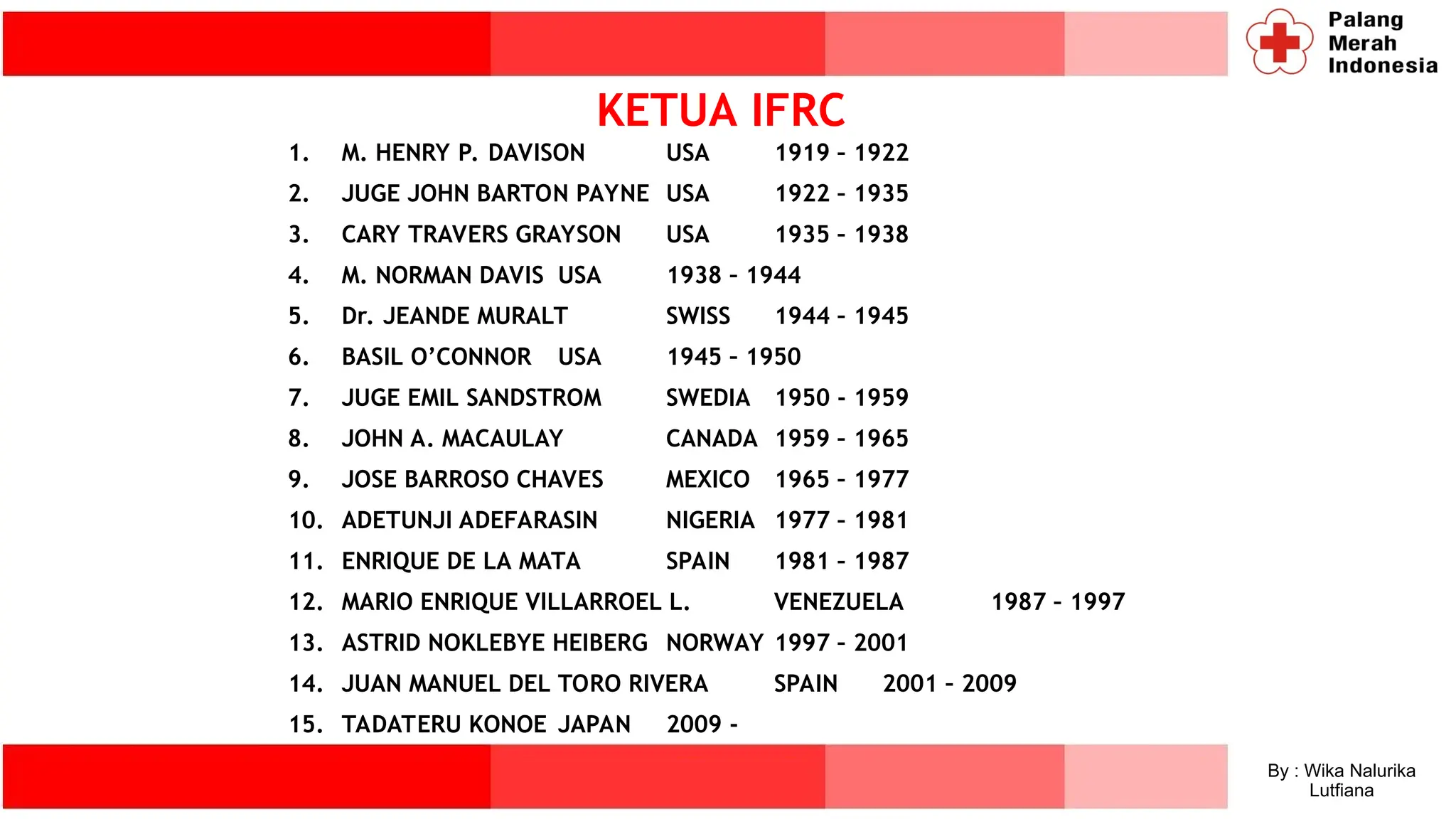 GERAKAN PALANG MERAH DAN BULAN SABIT MERAH INTERNASIONAL.ppt