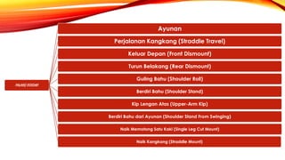 Gerakan palang sejajar | PPTX