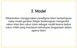 Gerakan Pelajar Berkemajuan.pptx