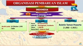 Gerakan pembaruan islam di Indonesia.pptx