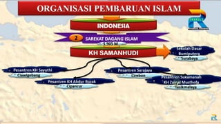 Gerakan pembaruan islam di Indonesia.pptx