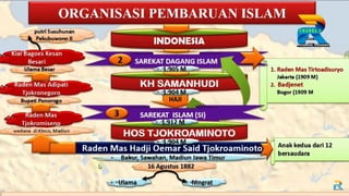 Gerakan pembaruan islam di Indonesia.pptx