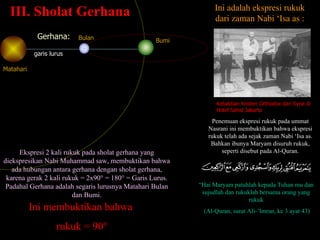 @Gerakan sholat | PPS