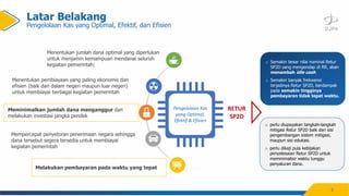 Gerakan Zero Retur SP2D_PODCASH.pptx