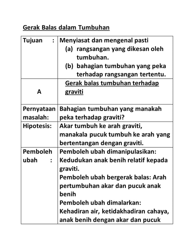 Gerak balas dalam tumbuhan | DOCX