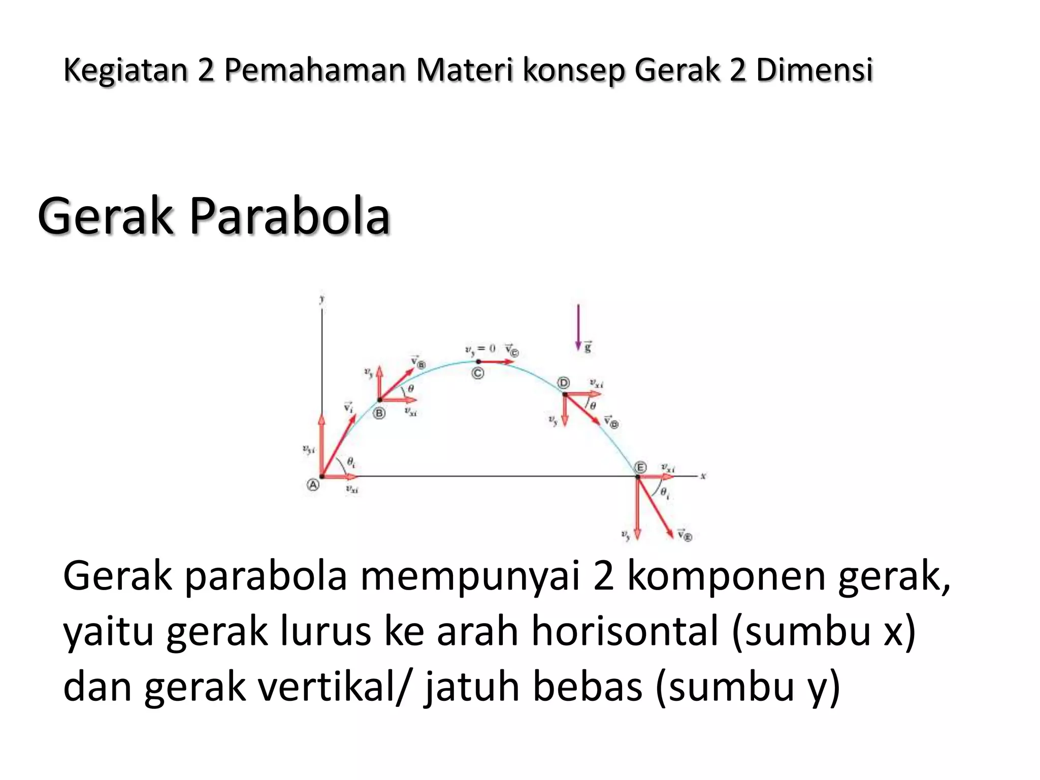 Gerak dalam bidang datar | PPTX