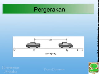 Gerak dalam satu dimensi (3) kimia fisik.ppt