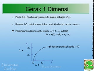 Gerak dalam satu dimensi (3) kimia fisik.ppt