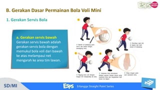 Gerak dasar dan aturan bola volly | PPT