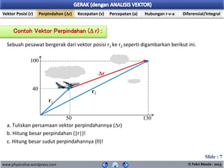 Gerak dengan Analisis Vektor | PPSX