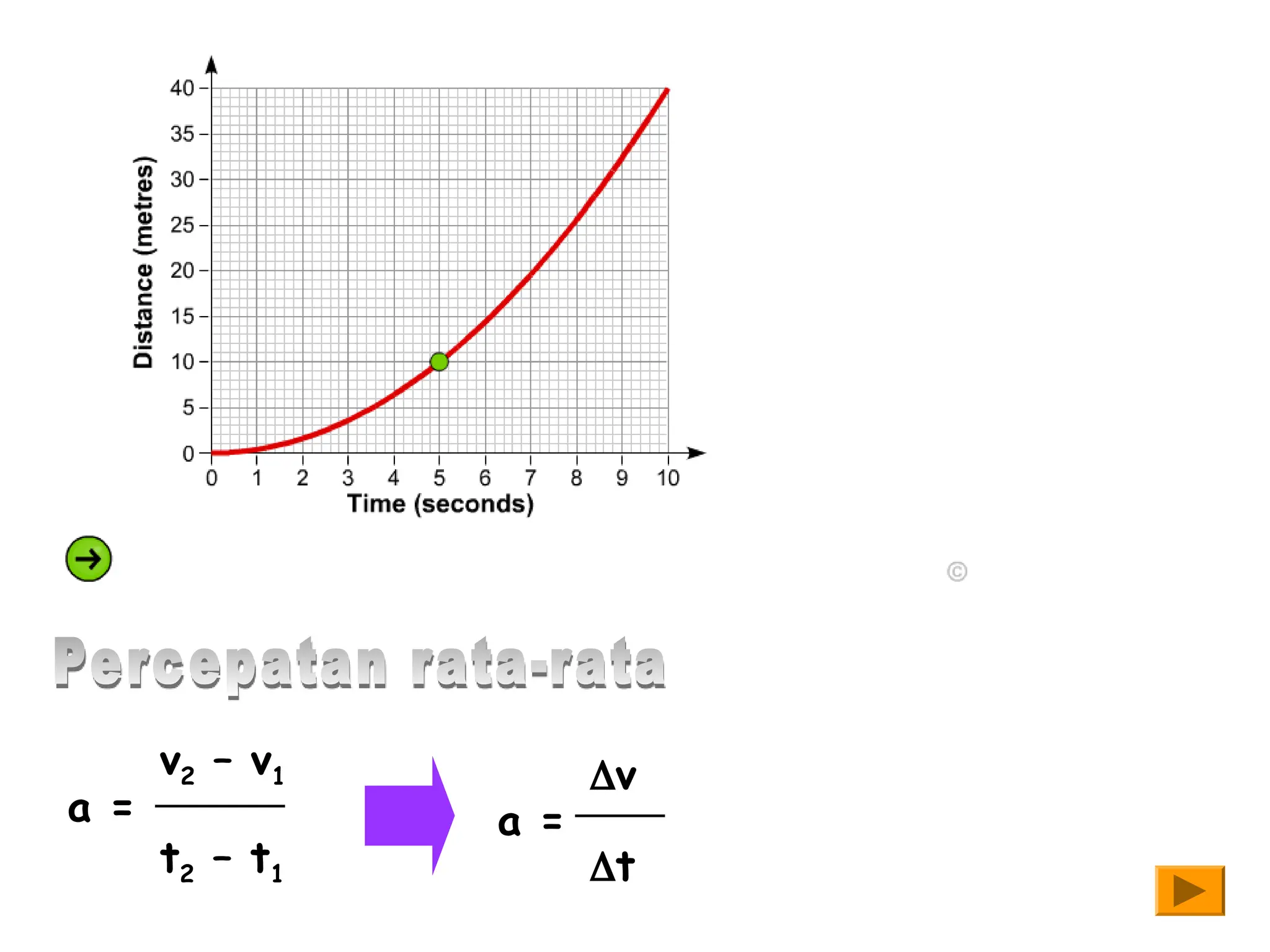 Gerak GLB dan GLBB.ppt hukum newton i 2 3 | PPT
