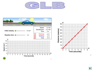 Gerak GLB dan GLBB.ppt hukum newton i 2 3 | PPT