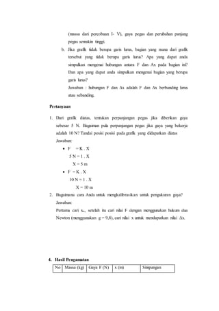Gerak harmonik sederhana pada pegas | PDF